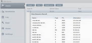 Using A Synology Nas As An Emergency Backup Dns Server For Vsphere