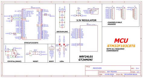 Xrc Pro Open Source Rc 8ch Transmitter And Receiver With Stm32 Arm