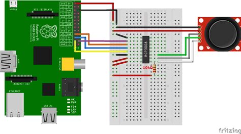Joystick Am Raspberry Pi Benutzen Mit Mcp3008