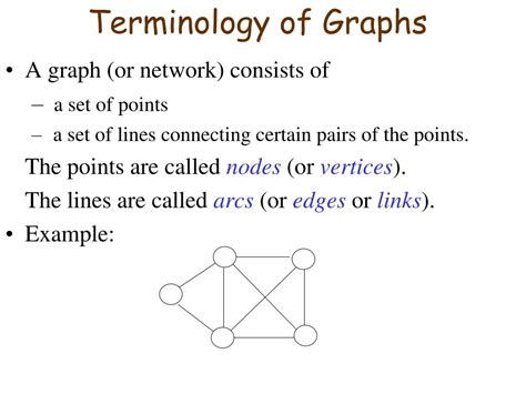 Ppt Network Optimization Problems Models And Algorithms Powerpoint