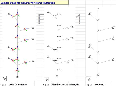 Effective Length For Rcc Columns
