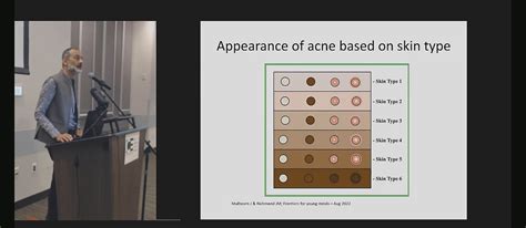 Female Adult Acne A Clinical Overview Collaborative Education