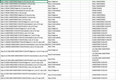 Exact Match Formula Is Not Matching Correctly In Excel Seems To Be Selecting First Match