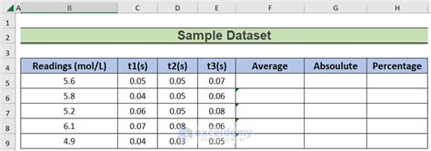 How To Calculate Uncertainty In Excel 3 Effective Ways