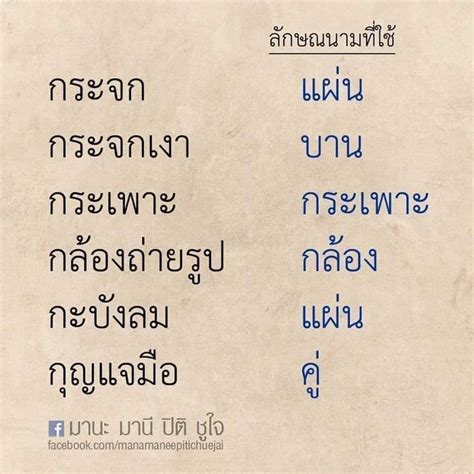 ปักพินโดย จิรายุ นามลี ใน Jubchayworksheet