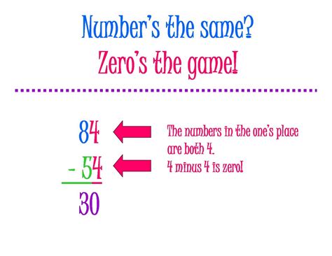 Snazzy In Second Subtraction With Regrouping