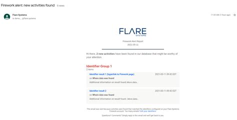 Email Alerts Documentation Center