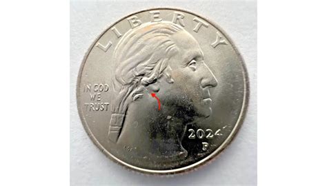 2024 Quarters Value Guide Hope And Womens Quarters