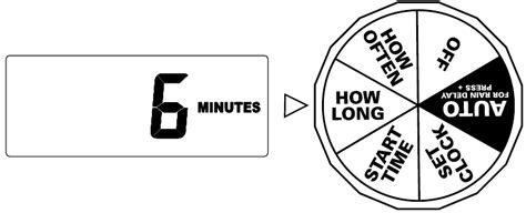 Orbit 62056 One Outlet Single Dial Hose Faucet Timer Manual ManualsLib