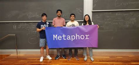 sreenivasa madenahally on linkedin hearty congratulations shreyas s and team for being part of