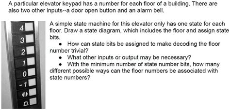 solved a particular elevator keypad has a number for each floor of a
