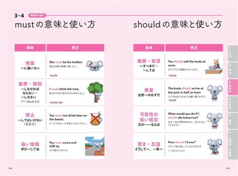 こあたんこあらの学校 英語の時間 on Twitter 英単語 助動詞 英語 熟語