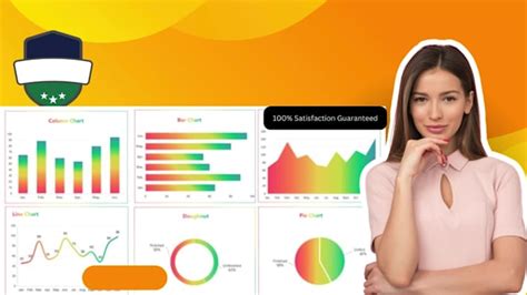 Custom Excel Dashboards For Data Analysis And Reporting By Mdkaisar Fiverr