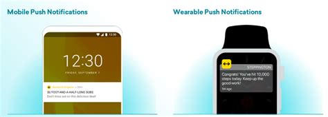 Notificaciones Push en Apps Definición Cómo Usarlas y Consejos PICKASO