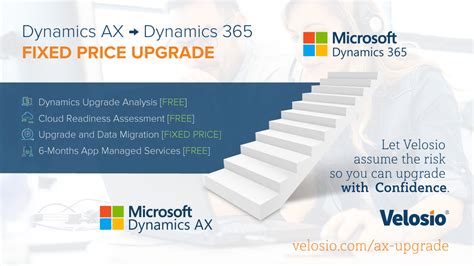 Fixed Price Ax To D365 Upgrade Services Velosio