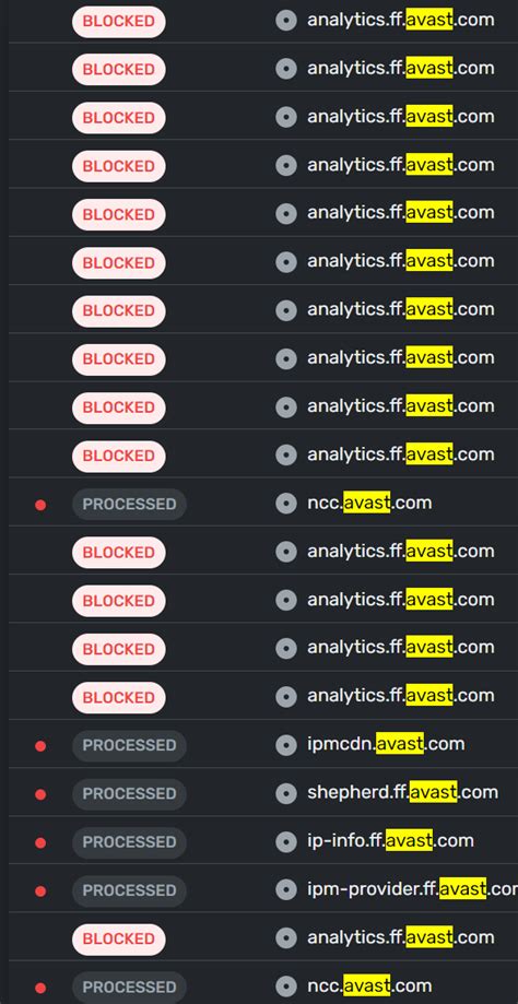 Ccleaner Avast Domains · Issue 2059 · Stevenblackhosts · Github