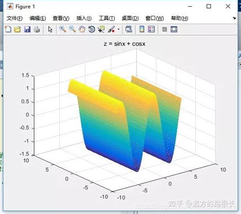 MATLAB新手简明使用教程 三维中的数据可视化使用matlab绘图 知乎