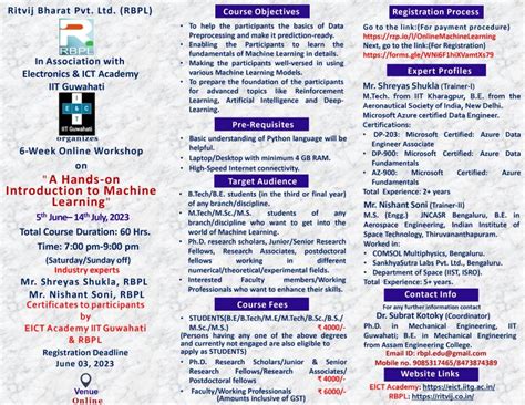 Shreyas Shukla On Linkedin Machinelearning Ml Coding Deeplearning Datapreprocessing