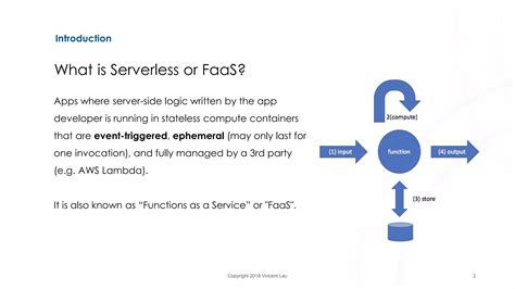 Securing Serverless Systems Pptx Cloud Computing Internet