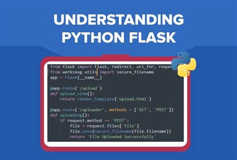 Harshal Jain On Linkedin Webdevelopment Python Flask Coding Techinnovation Webframework