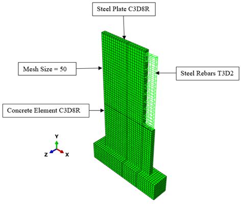 Finite Element Modeling And Analysis Of Rc Shear Walls With Cutting Out Openings