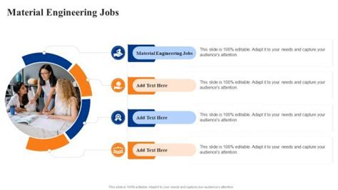 Materials Engineering Powerpoint Presentation And Slides Slideteam