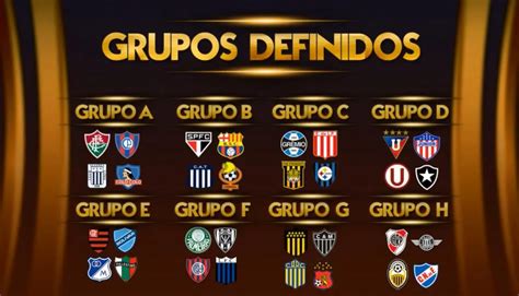 Libertadores 2024 Group Analysis Calcio Deal