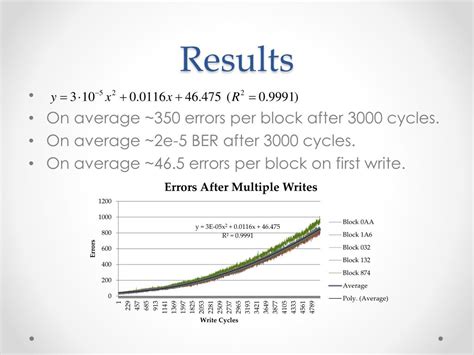 PPT FPGA System For Flash Memory Final Presentation PowerPoint Presentation ID
