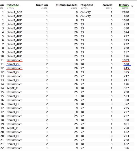 R Create Data Frame Column Name From Variable Design Talk