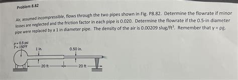 Solved Problem 882air Assumed Incompressible Flows