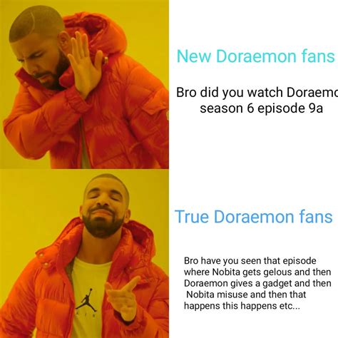 Doraemon Fans Scrolller