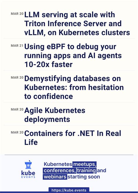 Kubernetes Architect Posted On Linkedin