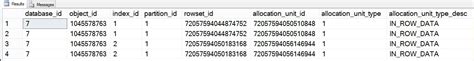 Sql Server Table Space Allocation Details Using Dmv Sql Authority