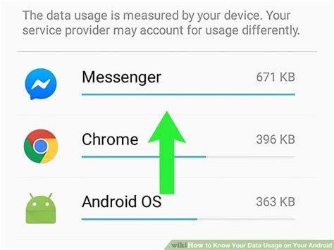 How To Know Your Data Usage On Your Android 7 Steps