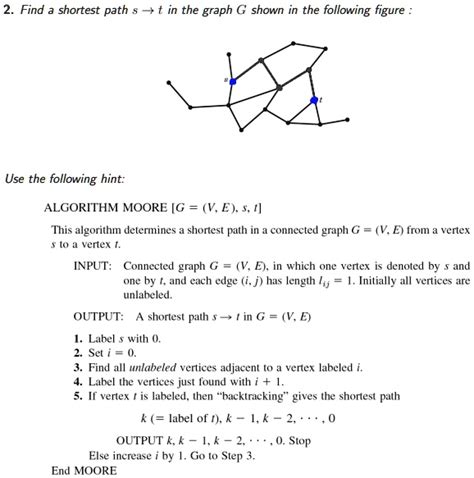 Solved Find The Shortest Path From Vertex S To Vertex T In The Graph G
