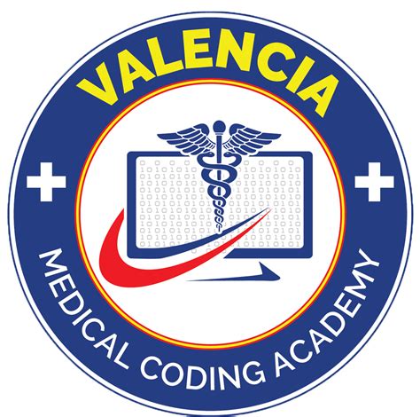 Medical Coding Academy My Wordpress Blog