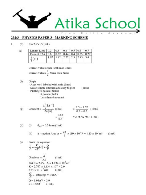 Kcse Physics Paper 3 Form 4 Revision Kit 2023 Model2492017 Marking Scheme Pdf