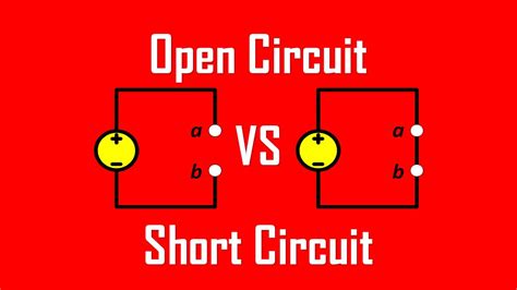 Open Circuit Vs Short Circuit Full Explanation Wira Electrical