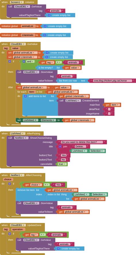 Social Media MIT App Inventor Help MIT App Inventor Community