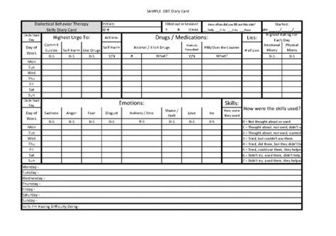Dbt Pdf Dbt Diary Card