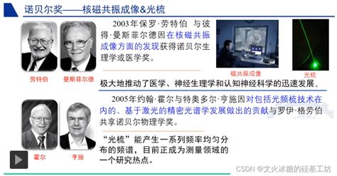 [激光原理与应用 34]：《光电检测技术 1》 光学测量基础 光电检测、光学测量、作用、应用、发展趋势 光学测量原理和技术 Csdn博客