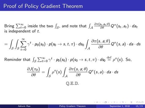 Policy Gradient Theorem