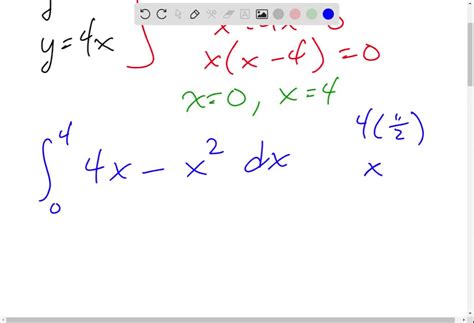 Solved Find The Area Of The Region Enclosed By The Graphs Of The Given