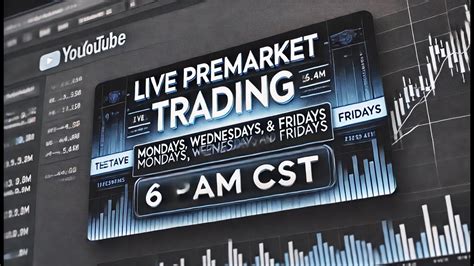 Thinkorswim Stock Alert Scanner And Scripts Live Stream Youtube