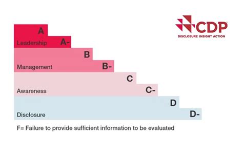 Post Kabaun Post Kabaun