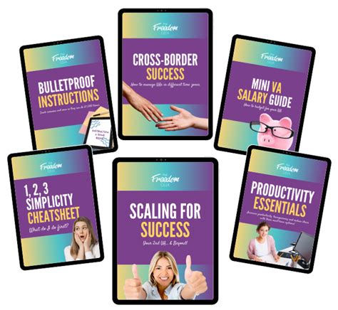 The Ultimate Delegation Guide