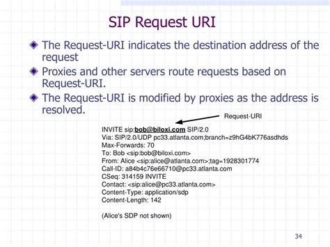 Ppt Sip Tutorial Introduction To Sip Powerpoint Presentation Free
