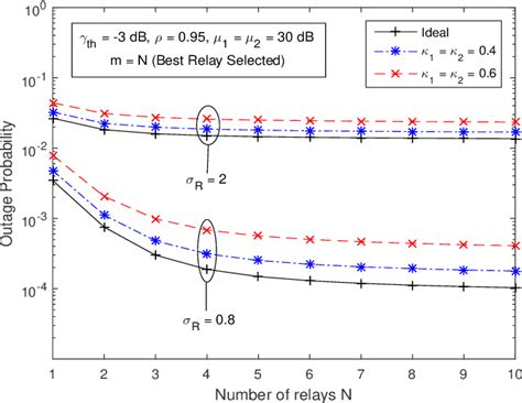 Procedural Reasoning System Semantic Scholar
