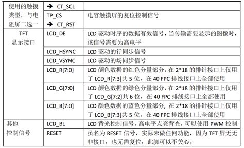 基于sobel算法的边缘检测设计与实现（二）图像边缘检测小梅哥 Csdn博客