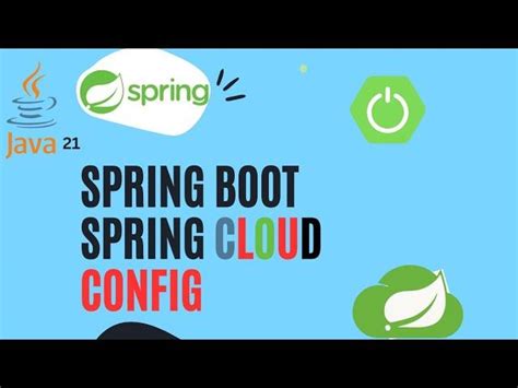 Ramanpreet Singh Popli On Linkedin What Is Spring Cloud Config Tutorial For Beginners Java